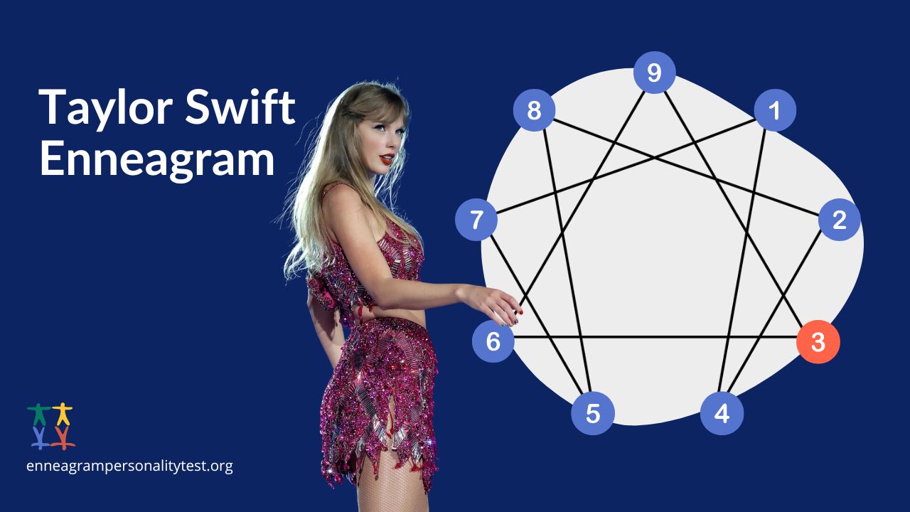 Taylor Swift Enneagram: Discover her Type and Why