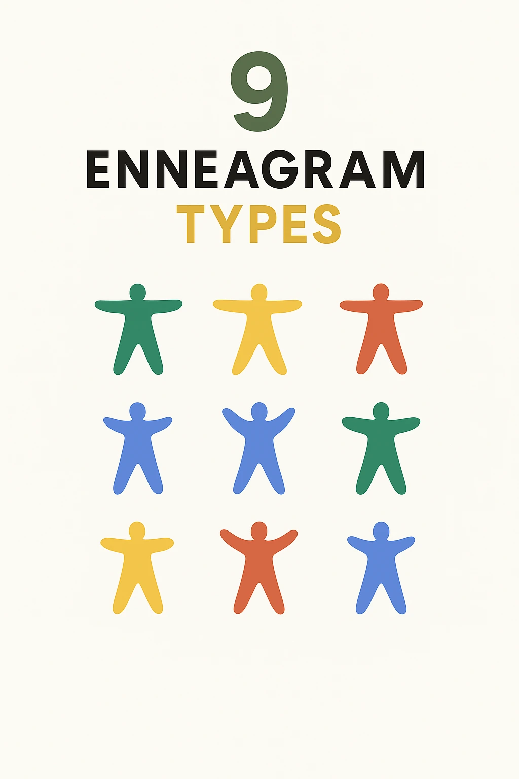 The Nine Enneagram Types & Test