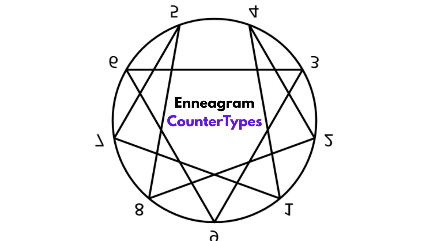 All Enneagram Countertypes
